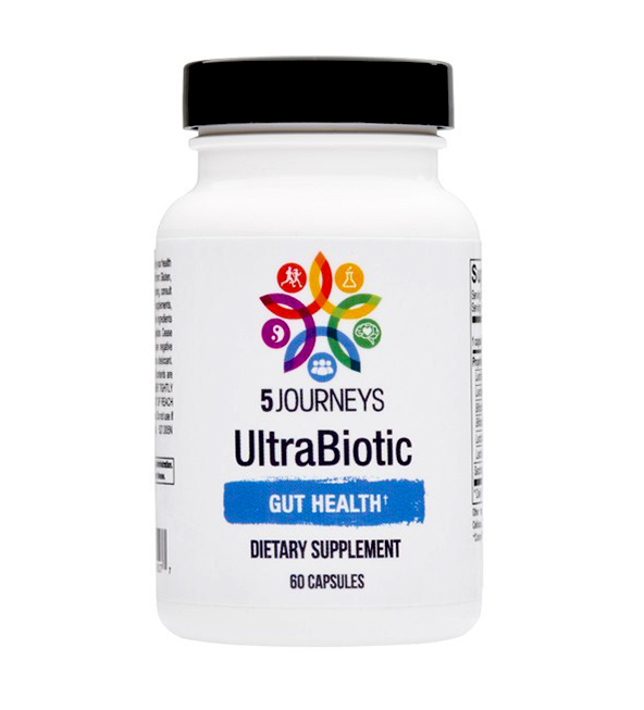 Supplements | Five Journeys