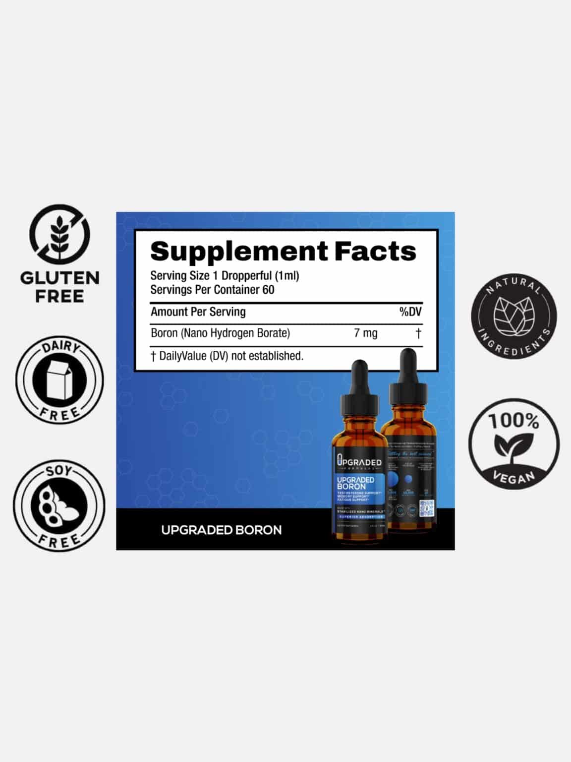 Upgraded Boron - Endocrine Support | Five Journeys